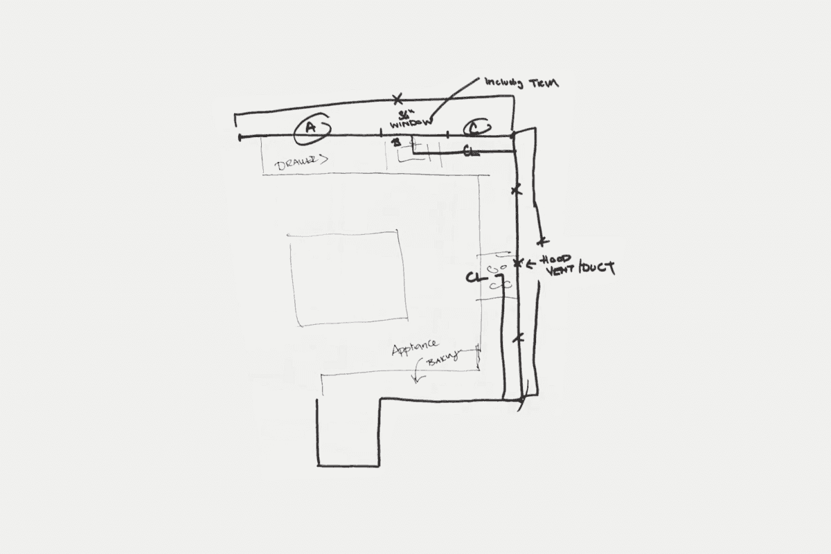 How To Put Together Your Floor Plan FORM Kitchens